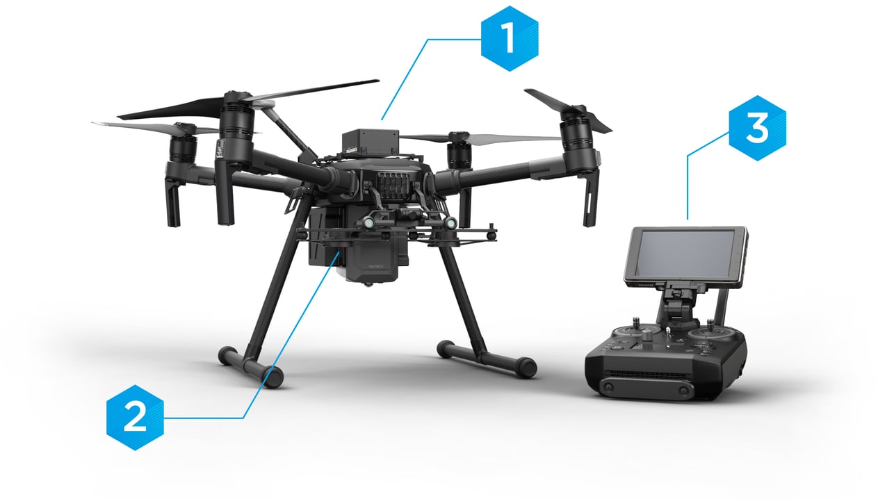 A Movement in the Skies: Birth of an Industry on DJI’s Standard Platform