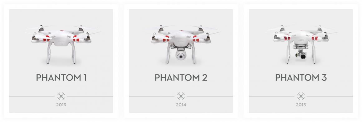 DJI Developers Share the Secret of Our Success