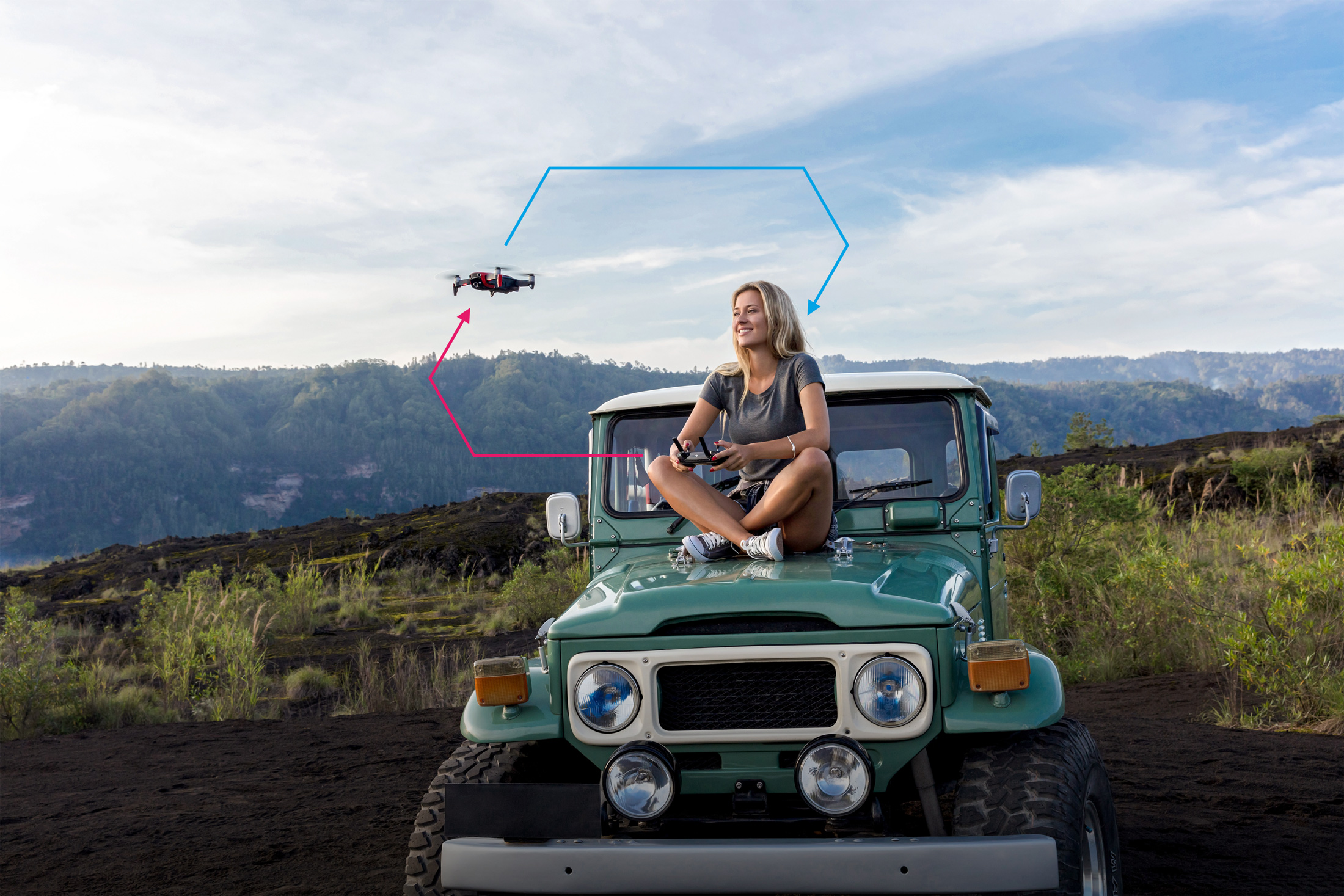 Your Drone, Your Data, Your Control.